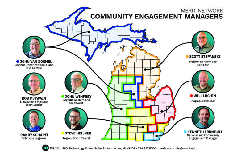 Member Engagement - Merit